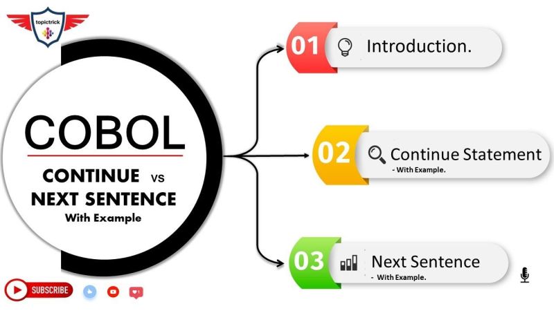 Mainframe Forum on LinkedIn: COBOL Tutorial: COBOL Continue vs Next ... Mainframe Forum on LinkedIn: COBOL Tutorial: COBOL Continue vs Next ...