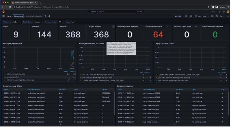 DevOps Bulletin on LinkedIn: 🌐 Dive into the world of scalable Apache ... DevOps Bulletin on LinkedIn: 🌐 Dive into the world of scalable Apache ...