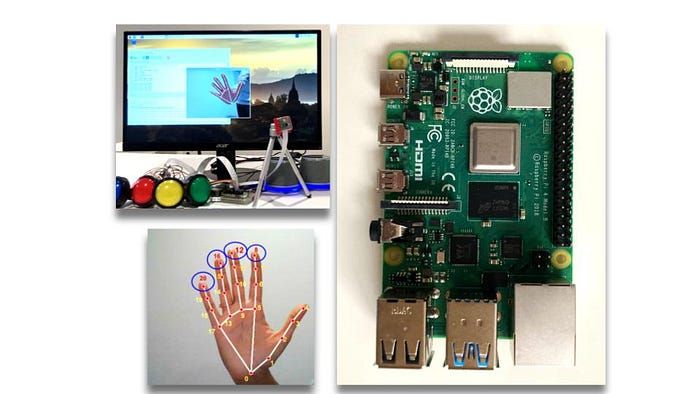 Towards AI on LinkedIn: Build Your First AI Project With a RaspberryPi ... Towards AI on LinkedIn: Build Your First AI Project With a RaspberryPi ...