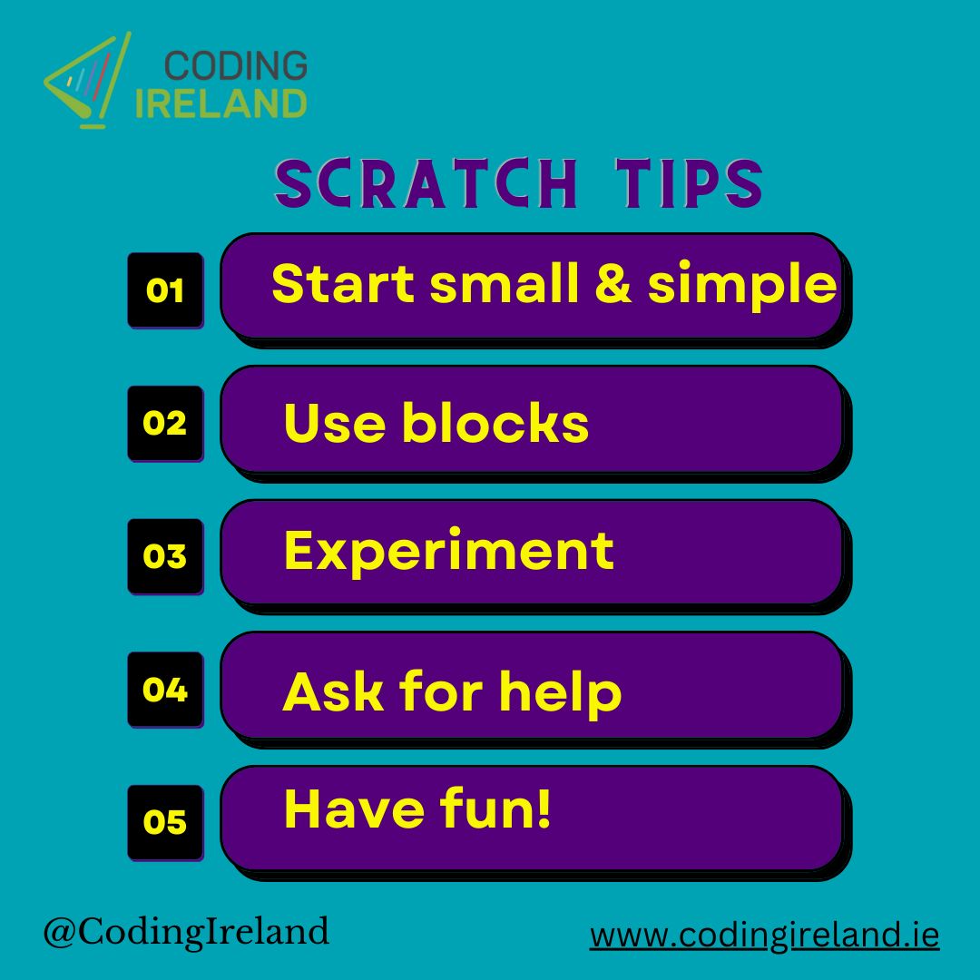 Coding Ireland on LinkedIn: #codingforkids #codingisfun # ... Coding Ireland on LinkedIn: #codingforkids #codingisfun # ...