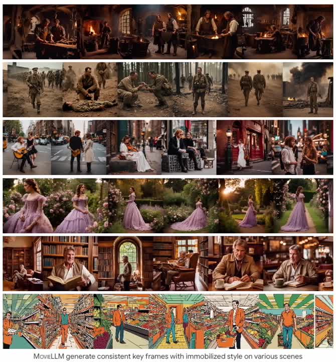 Ahsen Khaliq on LinkedIn: MovieLLM Enhancing Long Video Understanding ... Ahsen Khaliq on LinkedIn: MovieLLM Enhancing Long Video Understanding ...