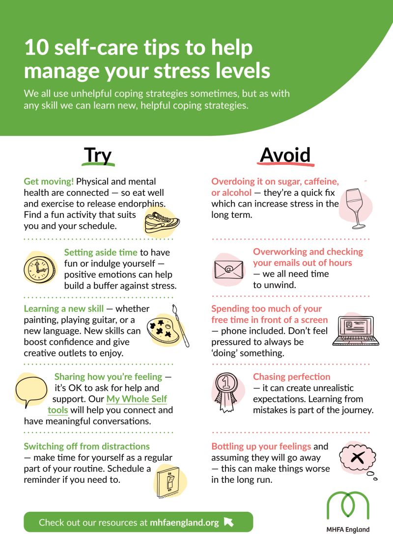 Paul Brockbank on LinkedIn: As a certified Mental Health First Aider I ... Paul Brockbank on LinkedIn: As a certified Mental Health First Aider I ...