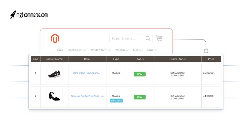 MGT-COMMERCE GmbH on LinkedIn: Top 5 Magento 2 Backorder Extensions MGT-COMMERCE GmbH on LinkedIn: Top 5 Magento 2 Backorder Extensions