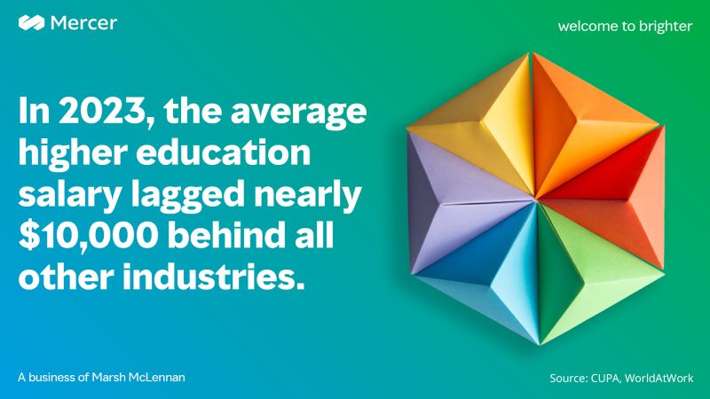 Paige Clay, NACD.DC on LinkedIn: Attracting and retaining higher ... Paige Clay, NACD.DC on LinkedIn: Attracting and retaining higher ...