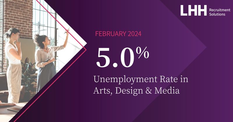 Nick Gioffre on LinkedIn: #jobs #bls #lhh Nick Gioffre on LinkedIn: #jobs #bls #lhh