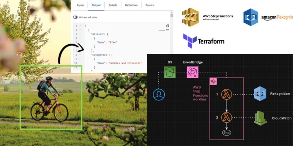 Darryl R. on LinkedIn: Real-time Image Analysis with AWS Step Functions ... Darryl R. on LinkedIn: Real-time Image Analysis with AWS Step Functions ...