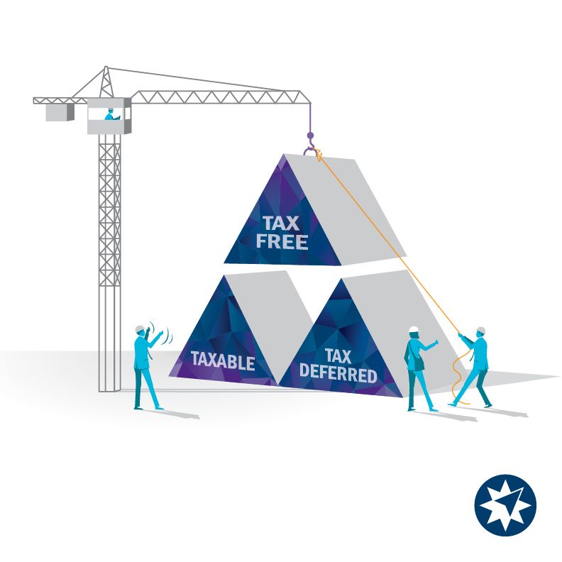 Albertine Gibbs CFP®, APMA® on LinkedIn: Your tax strategy can change ... Albertine Gibbs CFP®, APMA® on LinkedIn: Your tax strategy can change ...