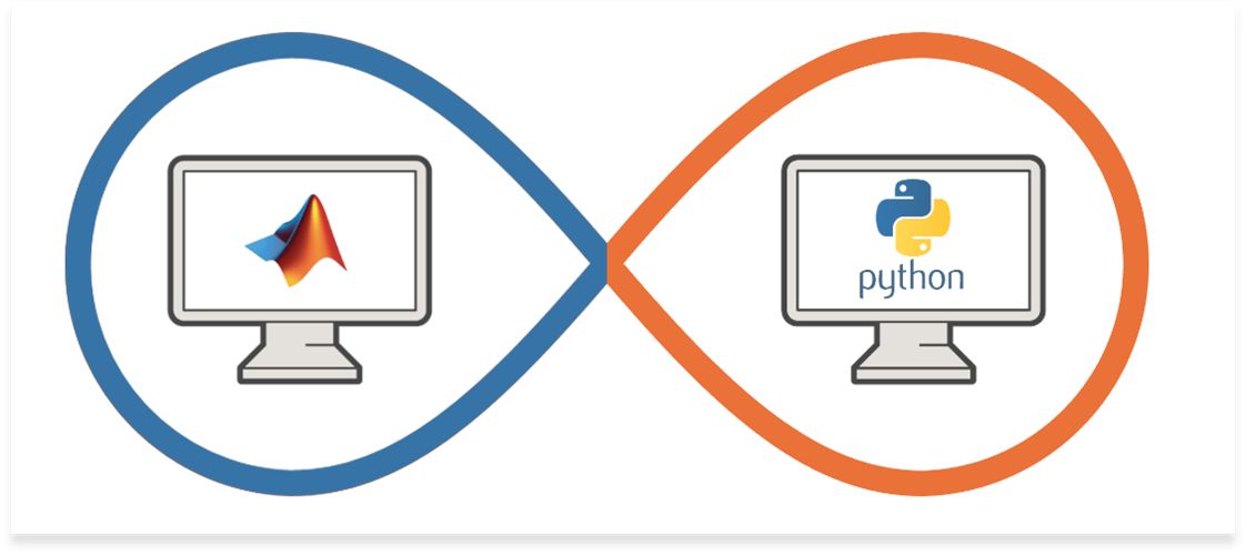 Marc Wouters on LinkedIn: MATLAB and Python Working Together Marc Wouters on LinkedIn: MATLAB and Python Working Together