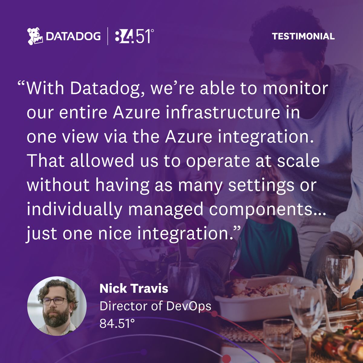 Datadog on LinkedIn: Discover how 84.51° leverages Datadog to gain full ... Datadog on LinkedIn: Discover how 84.51° leverages Datadog to gain full ...