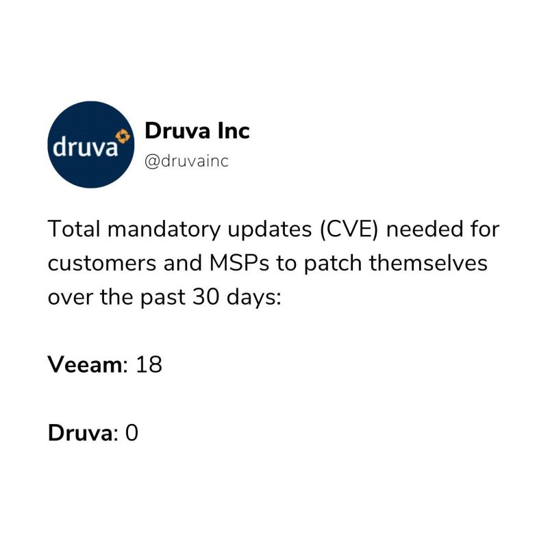 Gareth Lush on LinkedIn: #druva Gareth Lush on LinkedIn: #druva