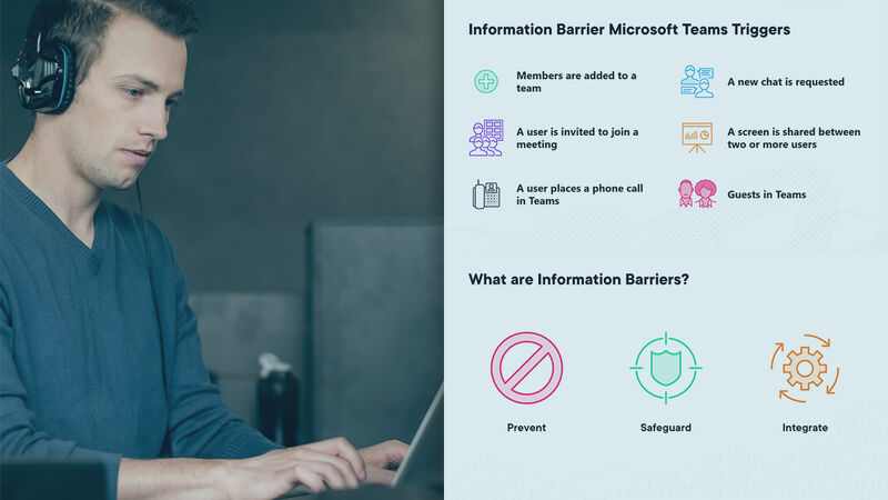 Microsoft Purview: Mitigating Insider Risks in Microsoft 365 | Liam Cleary Microsoft Purview: Mitigating Insider Risks in Microsoft 365 | Liam Cleary