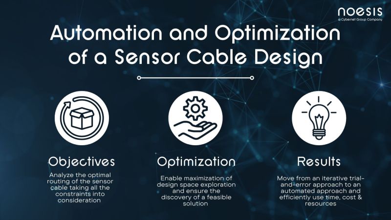 Noesis Solutions on LinkedIn: Automation and Optimization of a sensor ... Noesis Solutions on LinkedIn: Automation and Optimization of a sensor ...