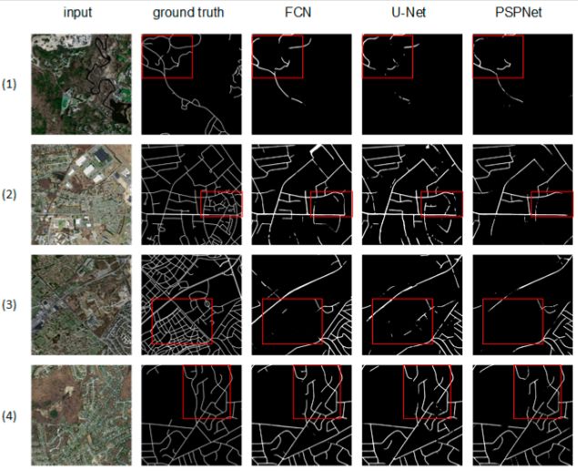Remote Sensing MDPI on LinkedIn: #road #transformer #convolution Remote Sensing MDPI on LinkedIn: #road #transformer #convolution