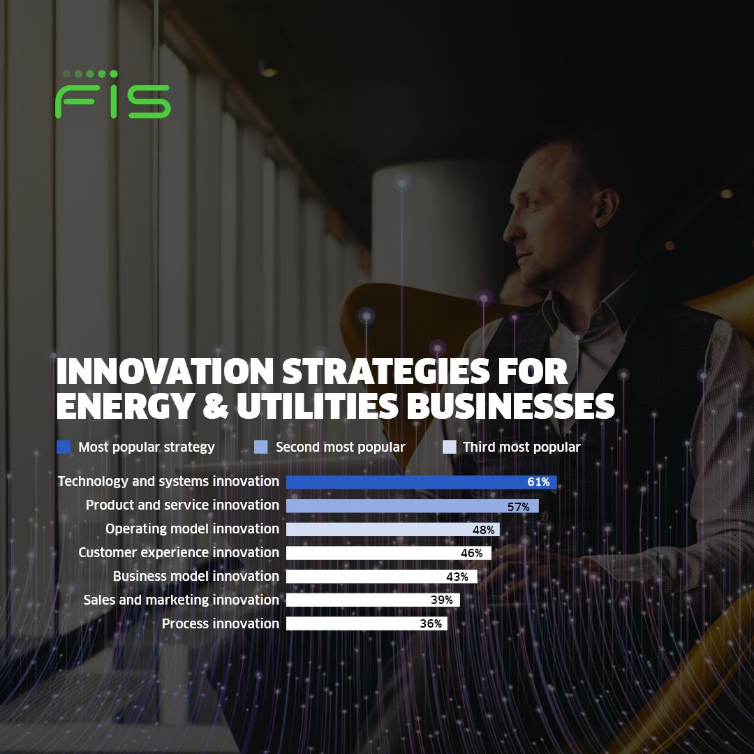 How tech is helping energy and utilities cope with uncertainty ... How tech is helping energy and utilities cope with uncertainty ...