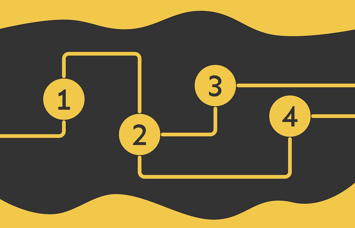 BVA Data Factory on LinkedIn: Roadmap to Becoming a Data Scientist ... BVA Data Factory on LinkedIn: Roadmap to Becoming a Data Scientist ...