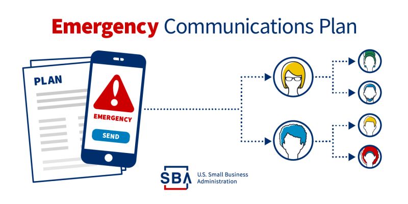 SBA Tennessee District Office on LinkedIn: #beready SBA Tennessee District Office on LinkedIn: #beready