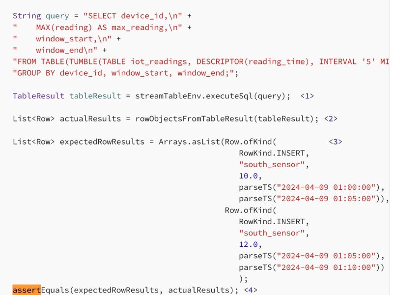 Athar Al Najjar on LinkedIn: Mastering Stream Processing — Testing ... Athar Al Najjar on LinkedIn: Mastering Stream Processing — Testing ...