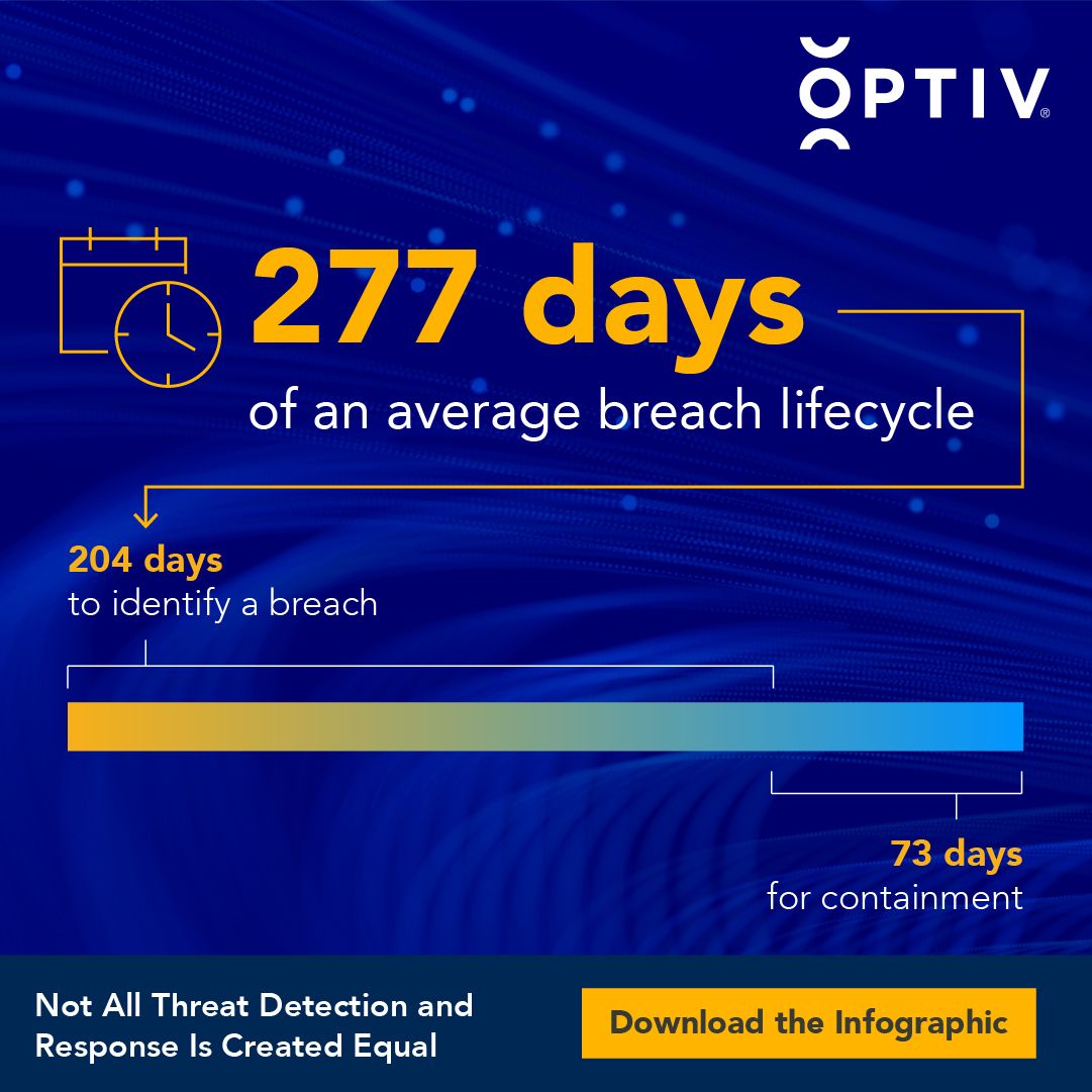 Robert Paganetti, CISSP, CISM on LinkedIn: #optiv Robert Paganetti, CISSP, CISM on LinkedIn: #optiv