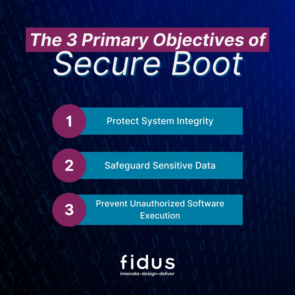 Fidus Systems on LinkedIn: #secureboot #embedded #embeddedsoftware # ... Fidus Systems on LinkedIn: #secureboot #embedded #embeddedsoftware # ...