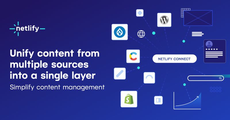 Netlify on LinkedIn: Scale & Ship Faster with a Composable Web ... Netlify on LinkedIn: Scale & Ship Faster with a Composable Web ...