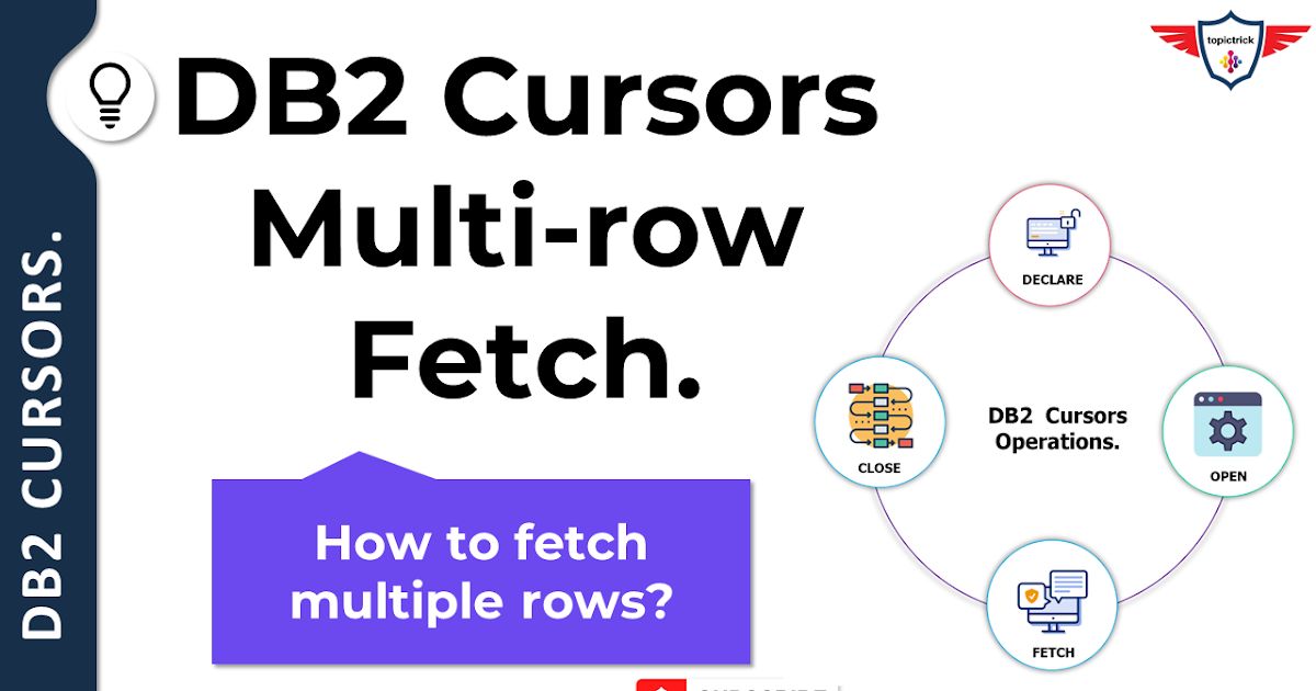 Mainframe Forum on LinkedIn: COBOL DB2 Multi-Row fetch | DB2 row set ... Mainframe Forum on LinkedIn: COBOL DB2 Multi-Row fetch | DB2 row set ...