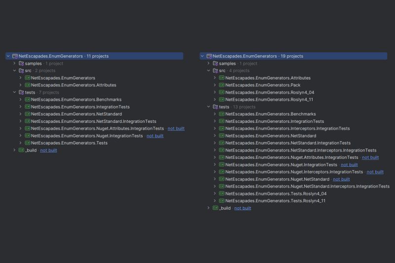 Supporting multiple .NET SDK versions in a source generator: Creating a ... Supporting multiple .NET SDK versions in a source generator: Creating a ...
