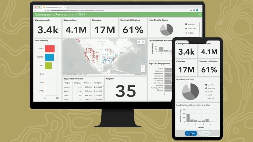 Maureen Graney on LinkedIn: #dashboards Maureen Graney on LinkedIn: #dashboards