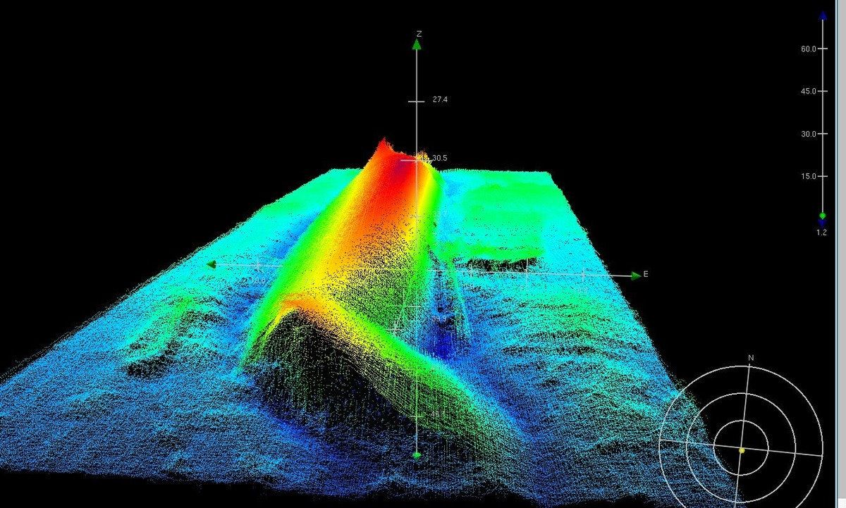 Klaas Siderius on LinkedIn: Shipwreck discovered during seabed survey ... Klaas Siderius on LinkedIn: Shipwreck discovered during seabed survey ...