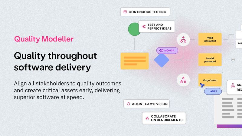Quality Modeller on LinkedIn: #devops #qa #qualityassurance # ... Quality Modeller on LinkedIn: #devops #qa #qualityassurance # ...