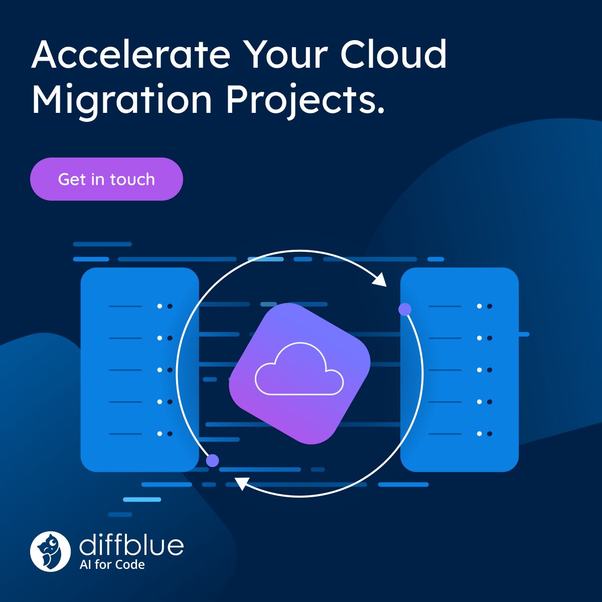 Diffblue on LinkedIn: Diffblue AI For Code writes Java unit tests fully ... Diffblue on LinkedIn: Diffblue AI For Code writes Java unit tests fully ...