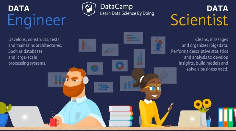 Ebenezer Oyeku, OCA, OCP, MBCS, CITP on LinkedIn: Data Engineer vs ... Ebenezer Oyeku, OCA, OCP, MBCS, CITP on LinkedIn: Data Engineer vs ...