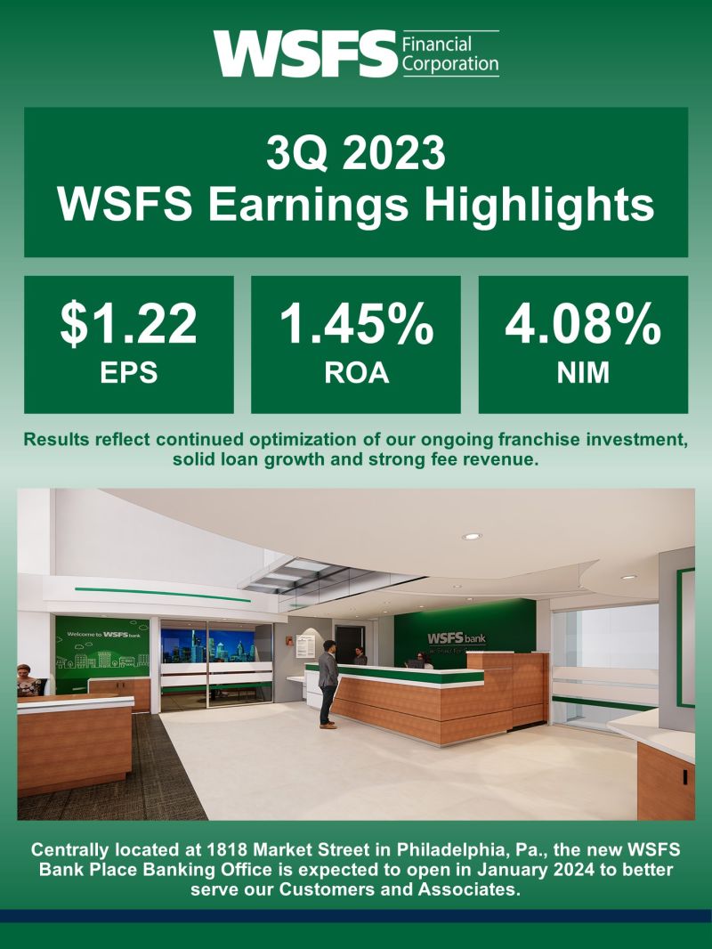 Bryn Mawr Trust on LinkedIn: #wsfs Bryn Mawr Trust on LinkedIn: #wsfs