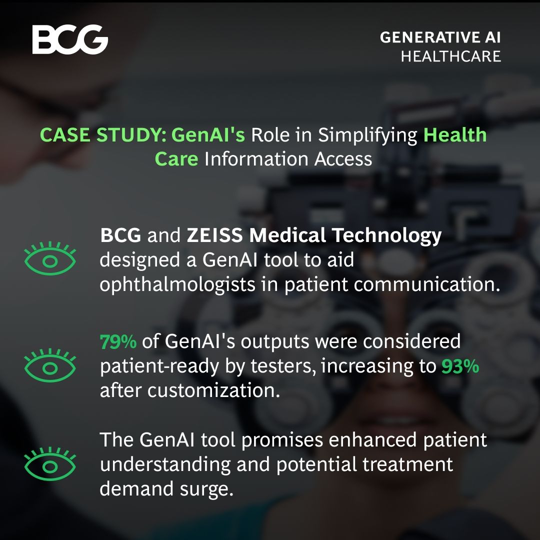 Frank Breitling on LinkedIn: #genai Frank Breitling on LinkedIn: #genai