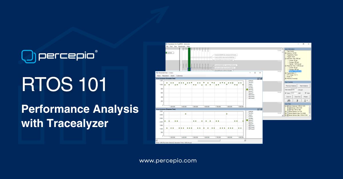 Percepio® on LinkedIn: #rtos101 #rtos Percepio® on LinkedIn: #rtos101 #rtos