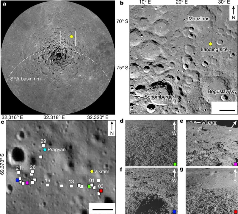 Phys.org on LinkedIn: First analysis of soil near the moon's south pole ... Phys.org on LinkedIn: First analysis of soil near the moon's south pole ...