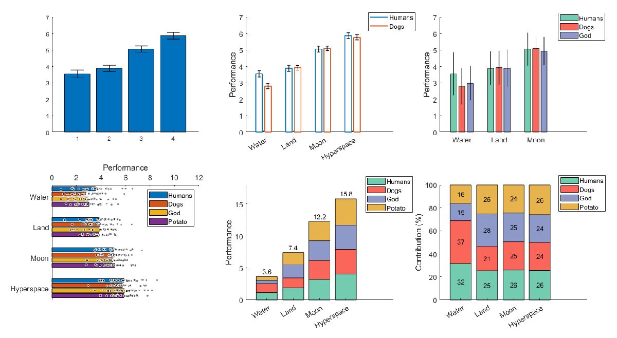Shyam Prasad Keshavmurthy, on LinkedIn: Statistical visualization ... Shyam Prasad Keshavmurthy, on LinkedIn: Statistical visualization ...