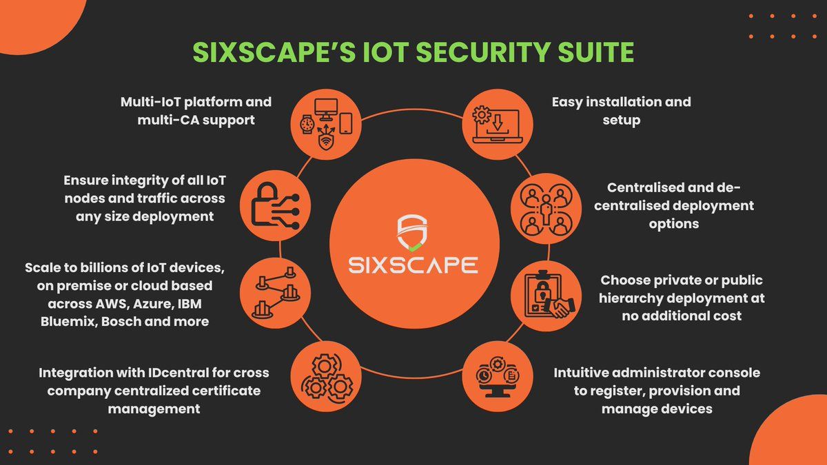 Learn about CLM for IoT security with Sixscape | Sixscape - PKI and ... Learn about CLM for IoT security with Sixscape | Sixscape - PKI and ...