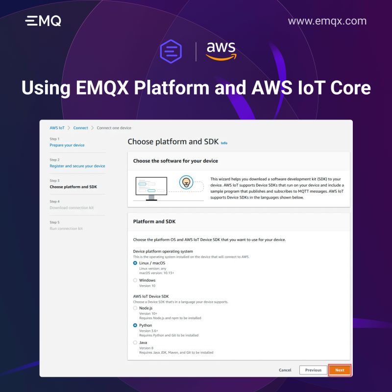 EMQ Technologies on LinkedIn: #mqtt #emqx #aws EMQ Technologies on LinkedIn: #mqtt #emqx #aws