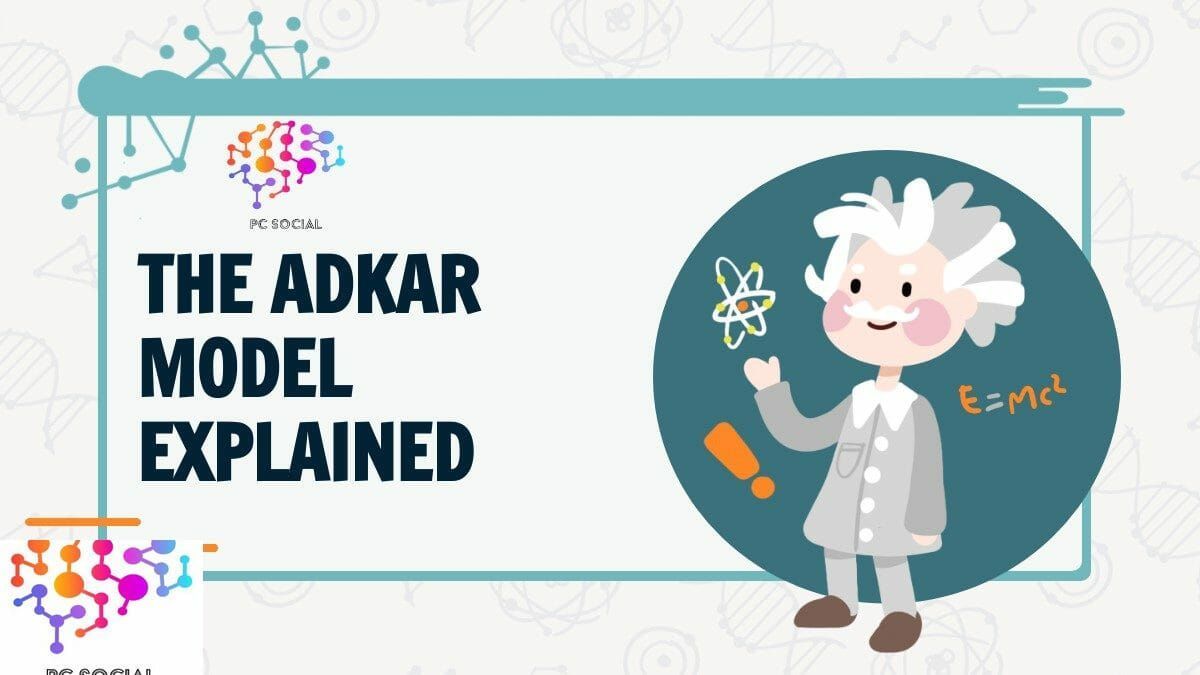 Ted S Galpin SPP, CCP, PMP on LinkedIn: The ADKAR Model Explained Ted S Galpin SPP, CCP, PMP on LinkedIn: The ADKAR Model Explained