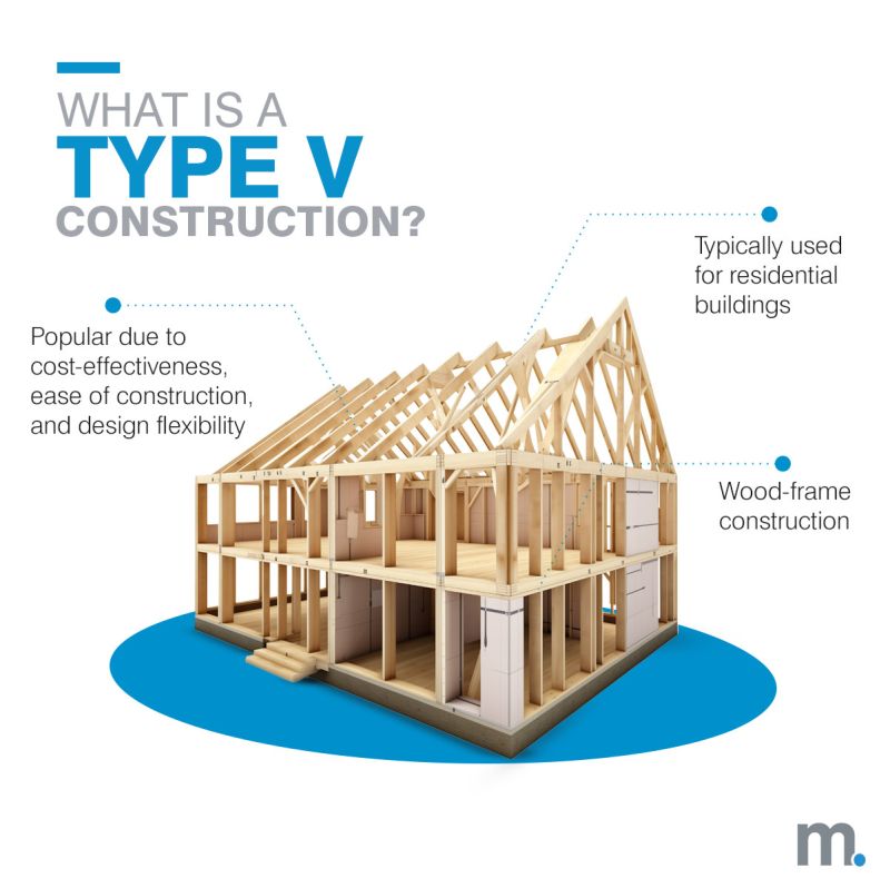 Type V construction: a cost-effective method | Miyamoto International ... Type V construction: a cost-effective method | Miyamoto International ...