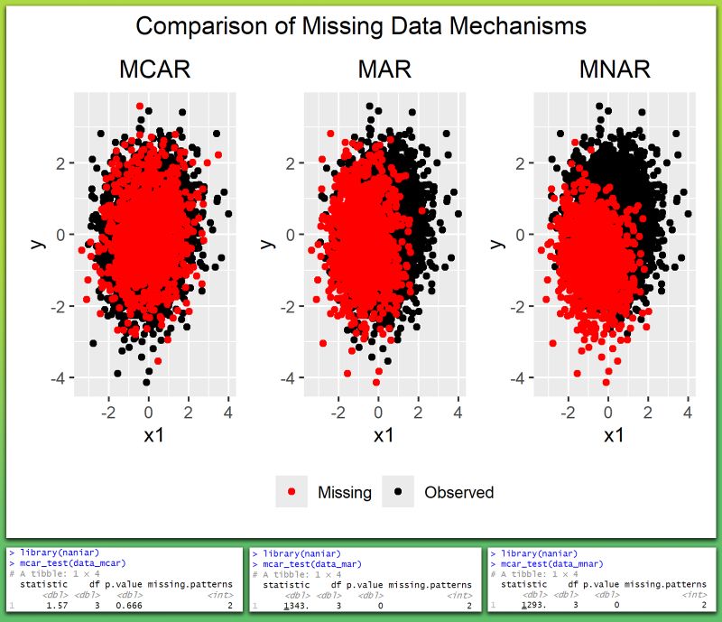 Joachim Schork on LinkedIn: #analytics #research #pythoncode # ... Joachim Schork on LinkedIn: #analytics #research #pythoncode # ...
