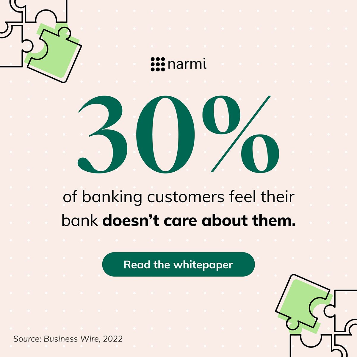 Narmi on LinkedIn: #bewherebankingisgoing #empatheticbanking Narmi on LinkedIn: #bewherebankingisgoing #empatheticbanking