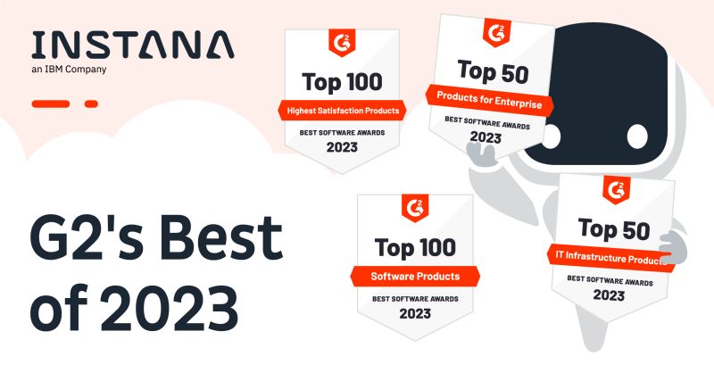 Ombretta Blanco on LinkedIn: We are thrilled to announce that IBM ... Ombretta Blanco on LinkedIn: We are thrilled to announce that IBM ...