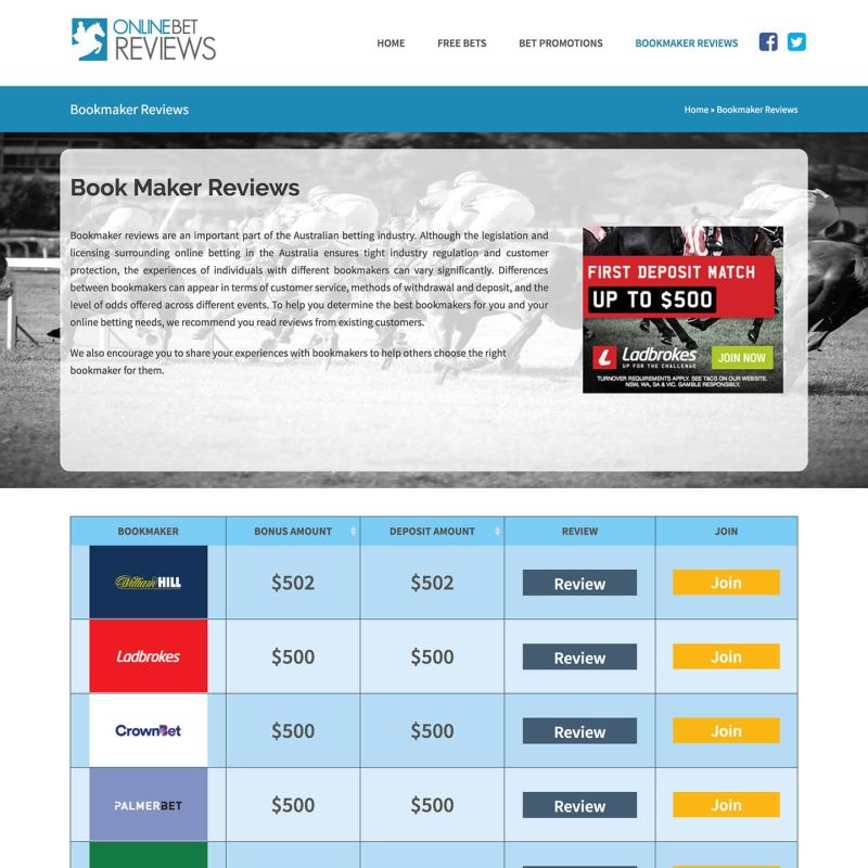 How to run a WordPress website or blog with Posts Table Pro | Barn2 ... How to run a WordPress website or blog with Posts Table Pro | Barn2 ...