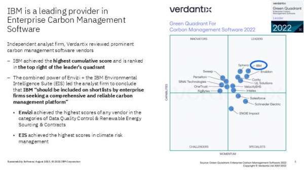 Kelly Nuckolls on LinkedIn: Verdantix Green Quadrant for Carbon ... Kelly Nuckolls on LinkedIn: Verdantix Green Quadrant for Carbon ...