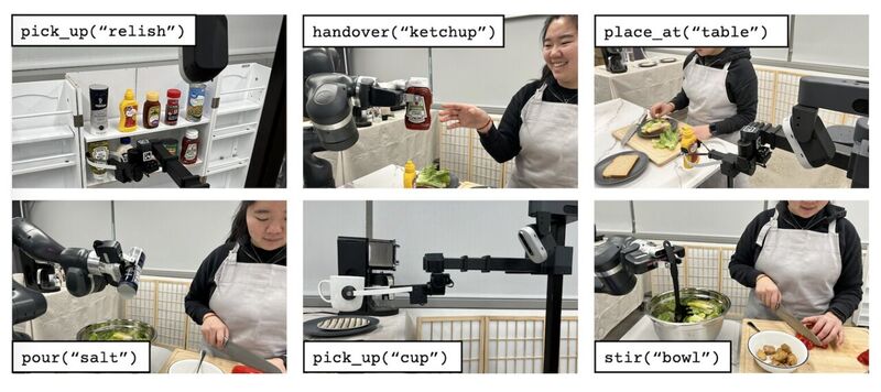 Tech Xplore on LinkedIn: A system that allows home robots to cook in ... Tech Xplore on LinkedIn: A system that allows home robots to cook in ...