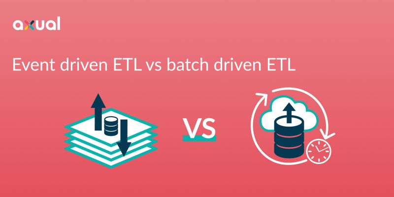 Axual on LinkedIn: Event driven ETL vs batch driven ETL Axual on LinkedIn: Event driven ETL vs batch driven ETL