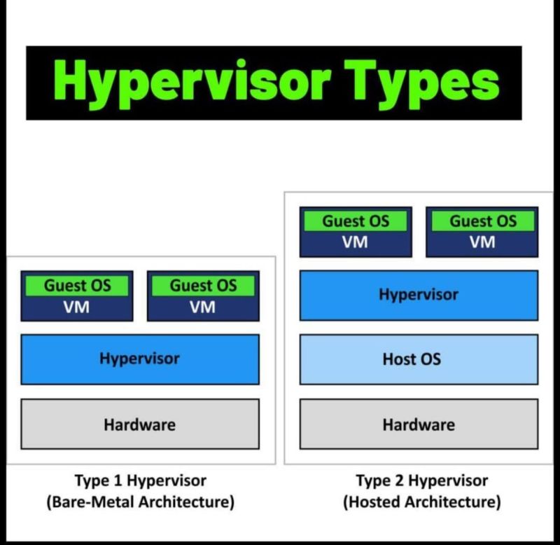 IPCisco.com on LinkedIn: #cisco #ccna #cisconetworking #ccnp #ccnpencor ... IPCisco.com on LinkedIn: #cisco #ccna #cisconetworking #ccnp #ccnpencor ...