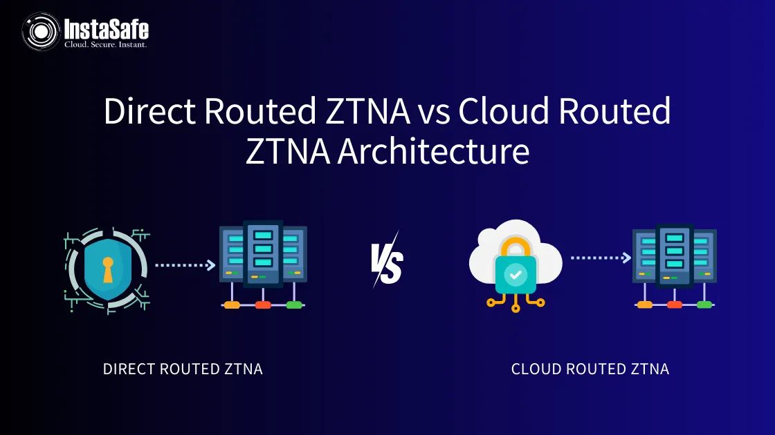 Zurl.co/Um9P: Direct Routed vs. Cloud Routed | InstaSafe posted on the ... Zurl.co/Um9P: Direct Routed vs. Cloud Routed | InstaSafe posted on the ...