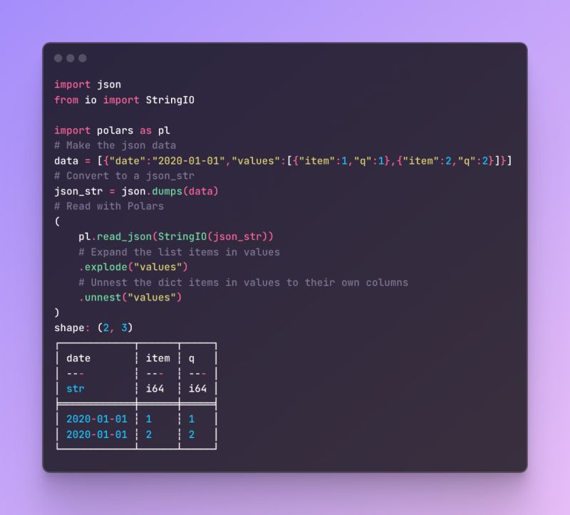 We can handle tricky JSON with Polars nested dtypes. Here we have a ... We can handle tricky JSON with Polars nested dtypes. Here we have a ...